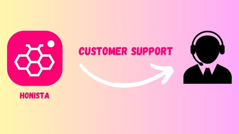 The Evolution of Social Media – Honista’s Unique Approach to ...